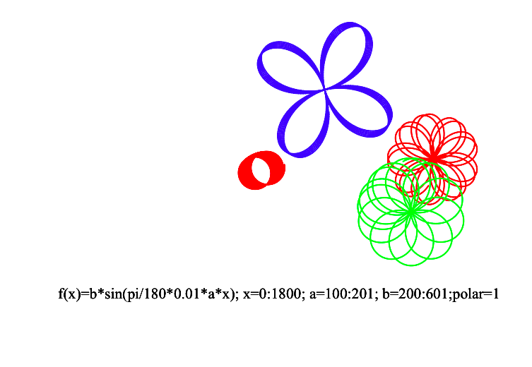 Anleitung zur Erstellung von Computerkunst mit PictoAI