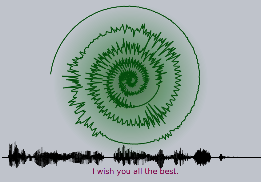 Anleitung zur Erstellung von Computerkunst mit PictoAI